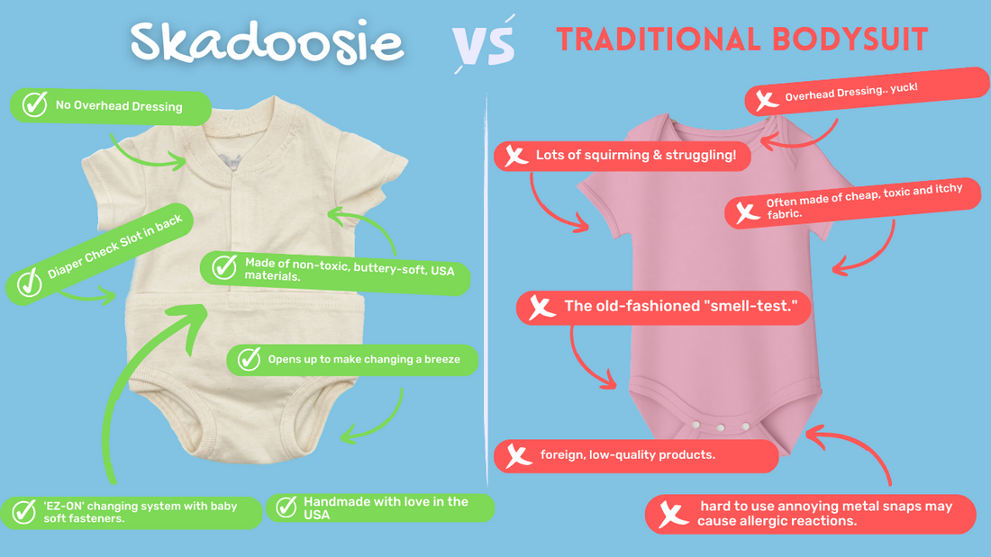 Newborn Romper/Bodysuit With No Snaps & No Zippers | Skadoosie
